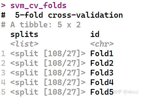 tidymodels使用教程 - 知乎