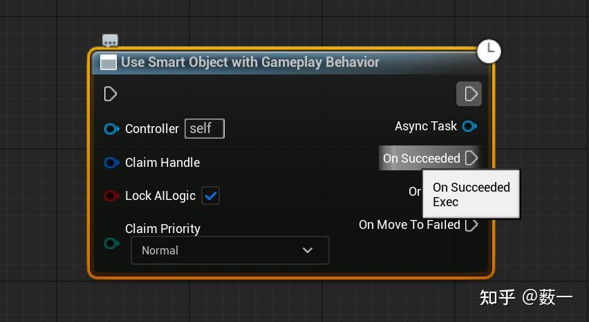 虚幻引擎 | UE5 Smart Object（智能对象）插件理解与应用 - 知乎