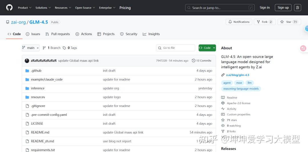智谱不睡觉啊？深夜憋了个大招，开源GLM-4.5，一首实测来了！ - 知乎
