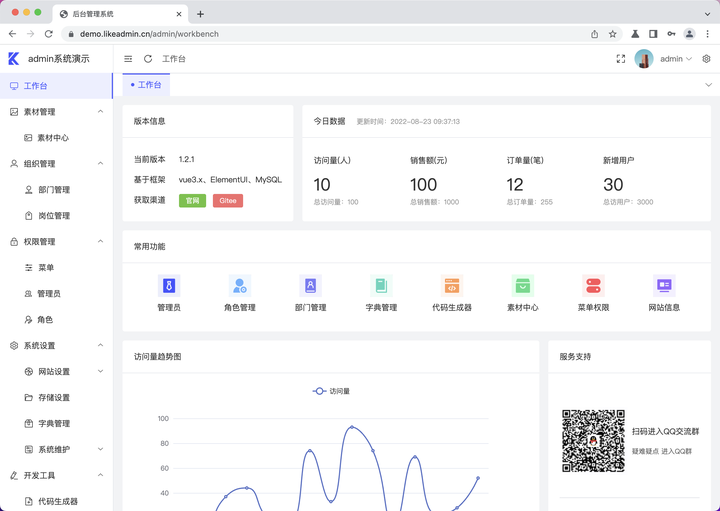 2023年最优秀ThinkPHP框架开源5个项目 - 知乎