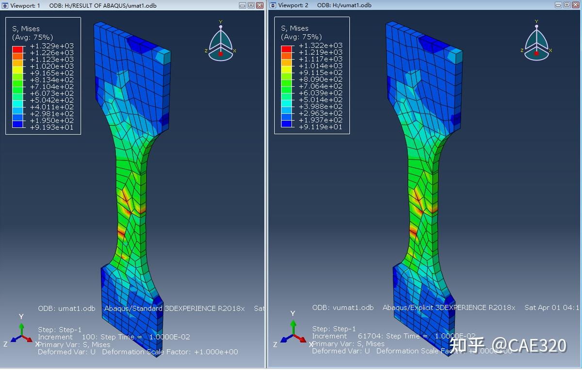 黄永刚晶体塑性UMAT及VUMAT理论及程序详细解读 - 知乎