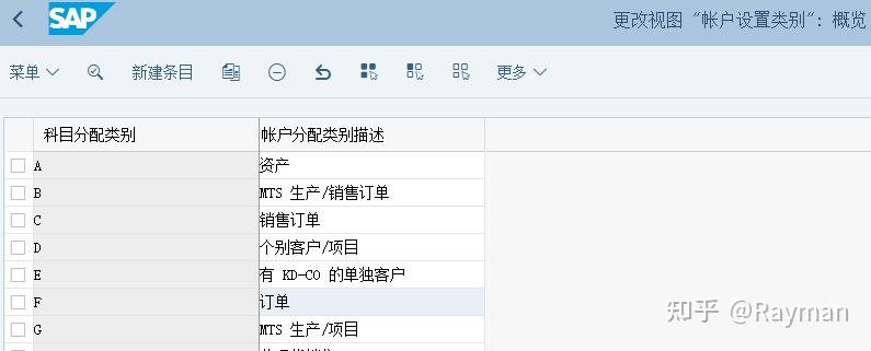 SAP MM 入门基本操作 [如火如荼系列] - 知乎