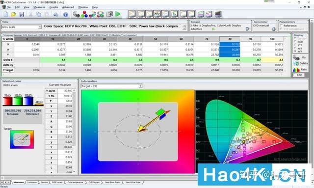 手把手教你怎么调试校准家庭影院投影机 - 知乎