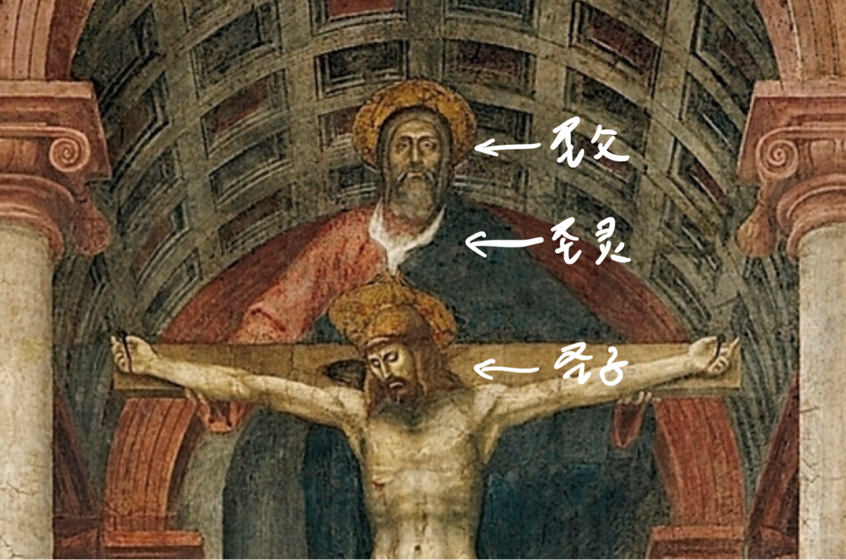 瘟疫把艺术怎么了？ ——马萨乔的《圣三位一体》 - 知乎