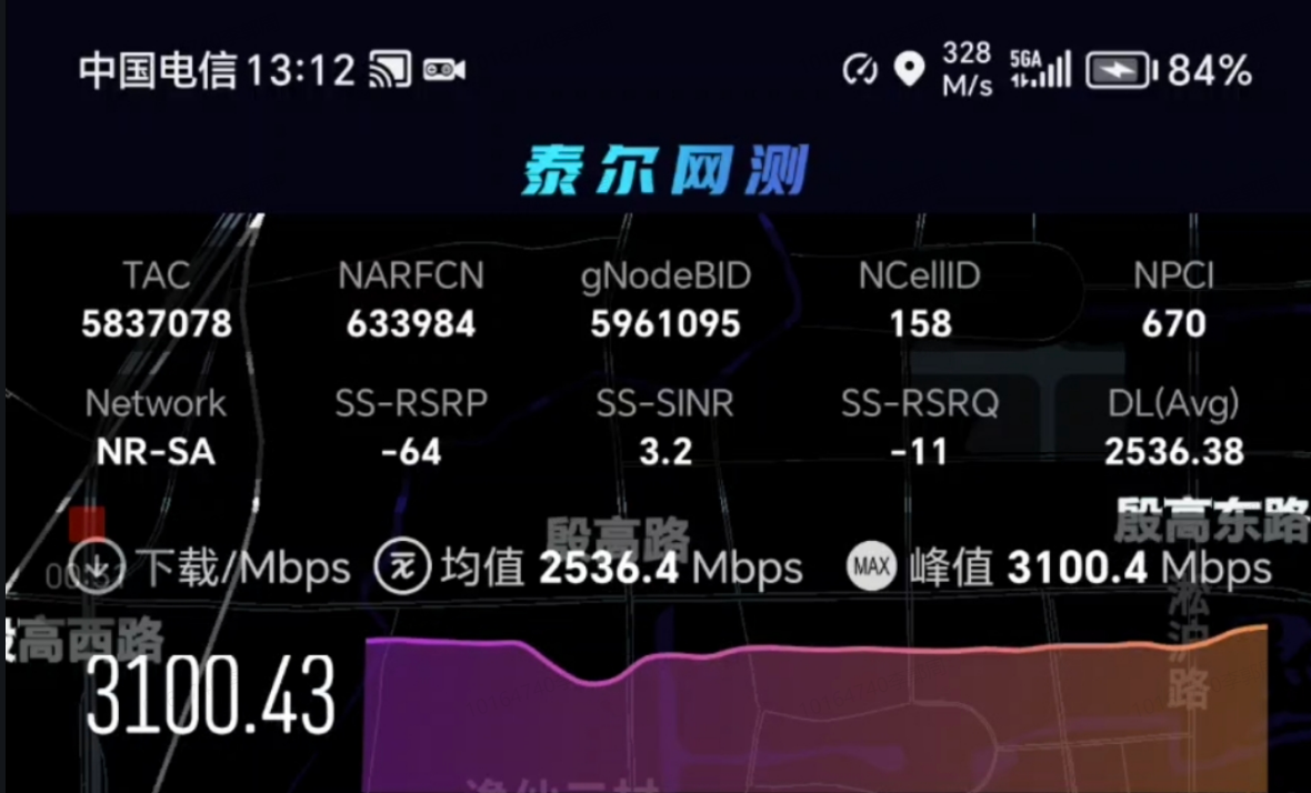 峰值速率超 3.1Gbps！全国首条3CC网络体验示范线路诞生 - 知乎
