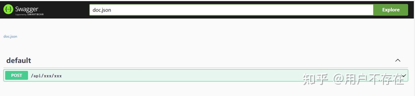 go项目集成swagger(swagger-go) - 知乎