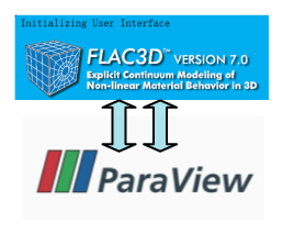 FLAC3D计算结果在Paraview中后处理（2）-导入方法 - 知乎