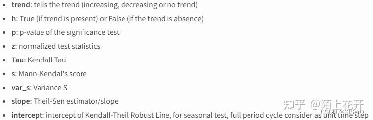 python利用pymannkendall包进行Theil-Sen Median斜率估计和Mann-Kendall检验 - 知乎