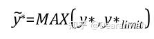 四十六、Fluent壁面函数的选取依据 - 知乎