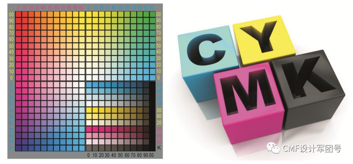 干货 | 产品CMF色彩设计的几大重要基础详解（上篇） - 知乎