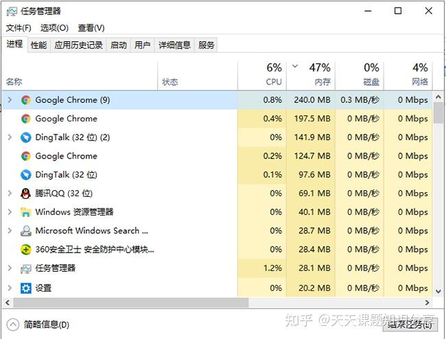 win11 ctrl键被锁怎么办？8个方法解决 - 知乎