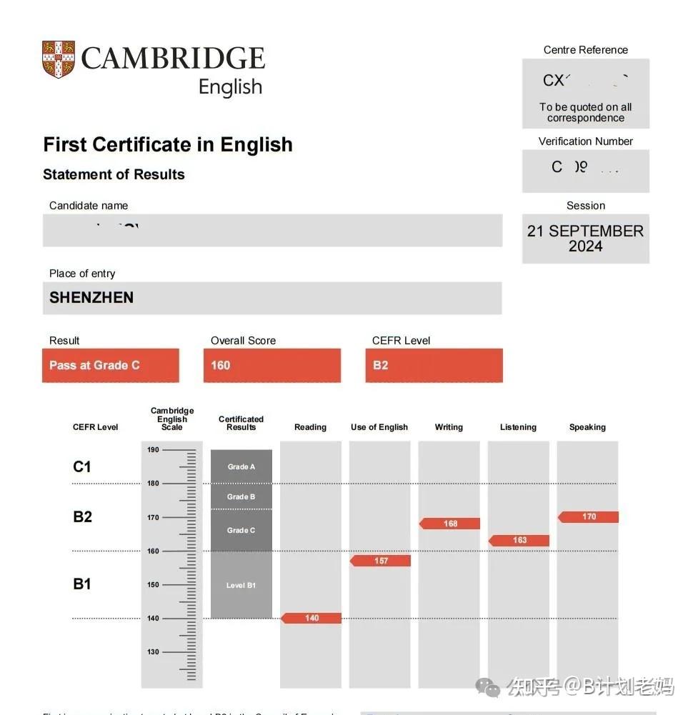 剑桥英语的KET\PET\FCE，考了到底有什么用？老母亲认为主要有3条