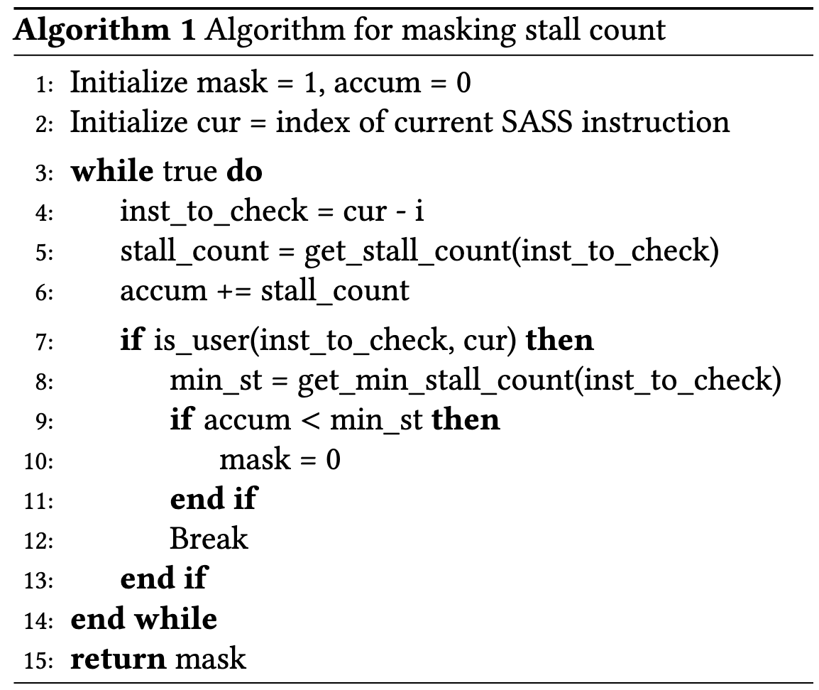 【CGO'25 】CuAsmRL: Optimizing GPU SASS Schedules via Deep Reinforcement Learning - 知乎