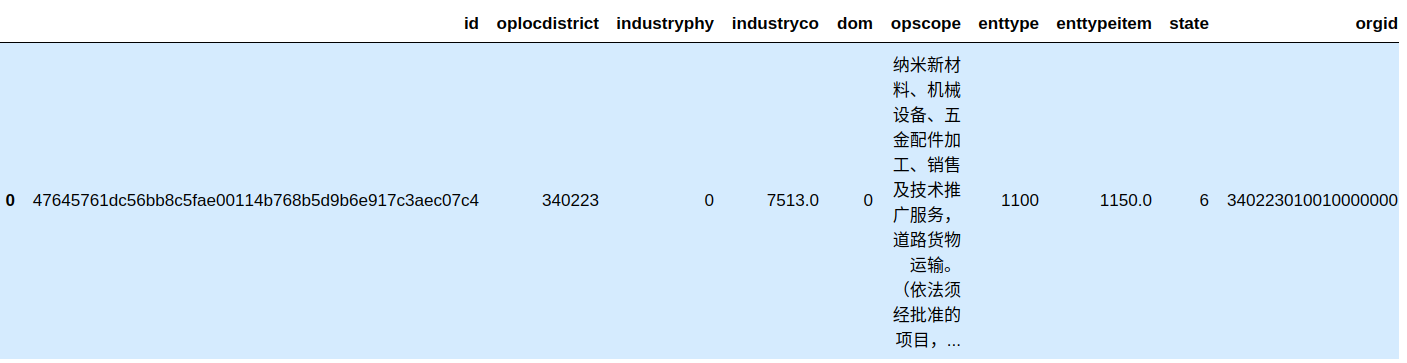 [pandas] pd.factorize ( ) 解析 - 知乎
