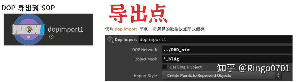 RBD Solver #Houdini DOP - 知乎