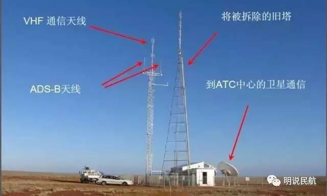 ADS-B是啥玩意，真那么灵吗？ - 知乎