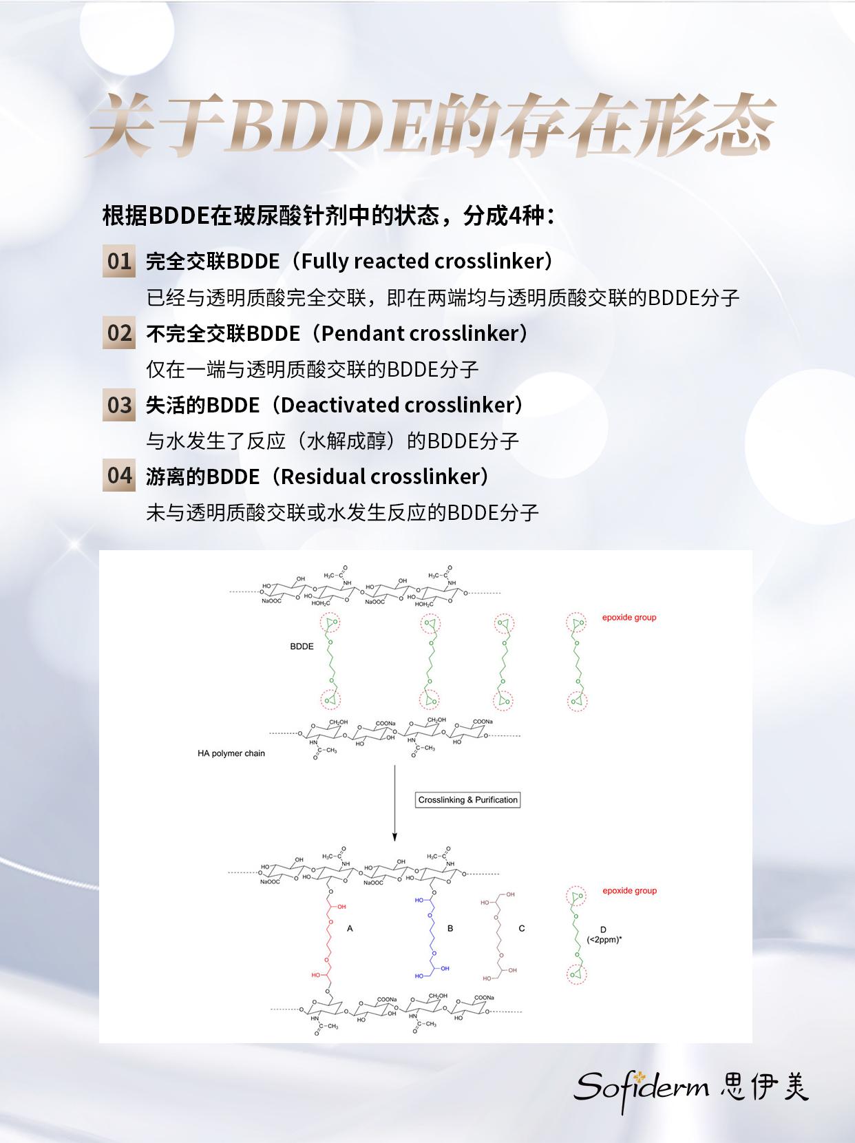 玻尿酸中的交联剂BDDE，是如何代谢的？ - 知乎