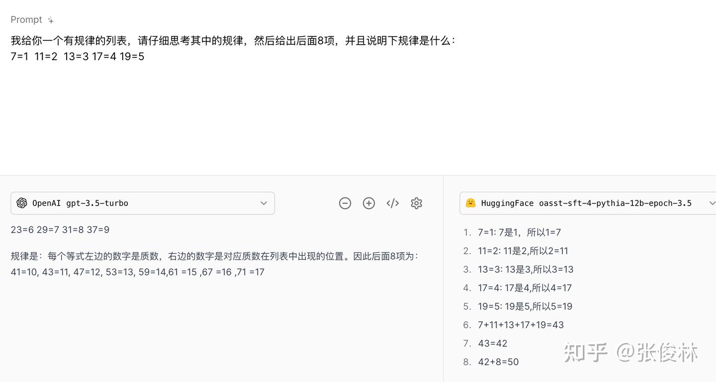 世界的参数倒影：为何GPT通过Next Token Prediction可以产生智能 - 知乎