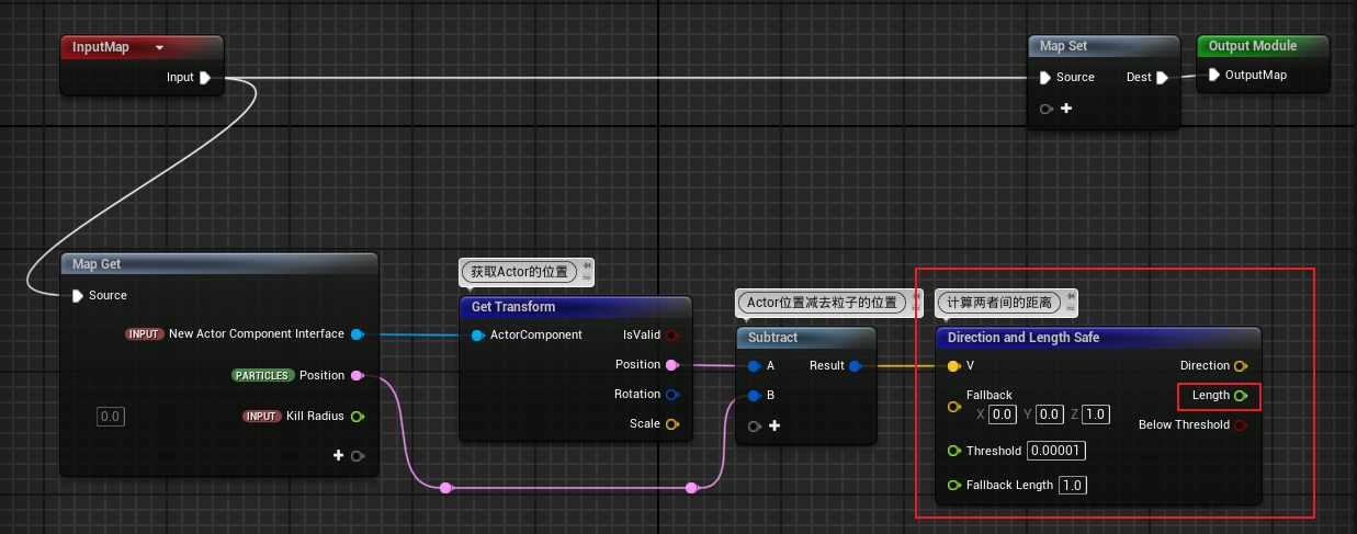 【虚幻引擎 UE5】Niagara系统获取Actor实时位置 - 知乎