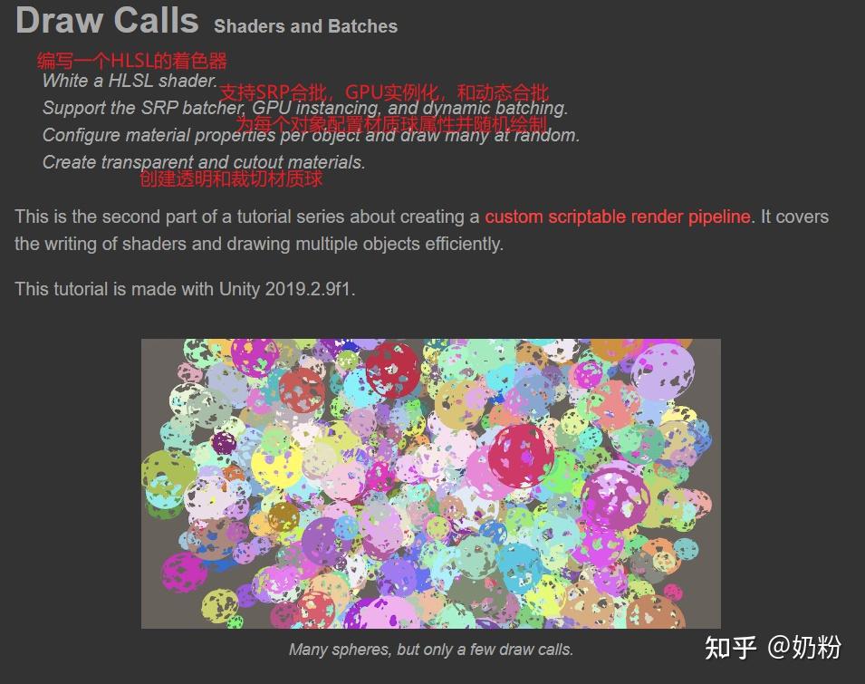 CatlikeCoding(SRP)2.112Draw Calls - 知乎