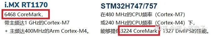 MIPS、DMIPS、CoreMark、CPU主频的关系 - 知乎