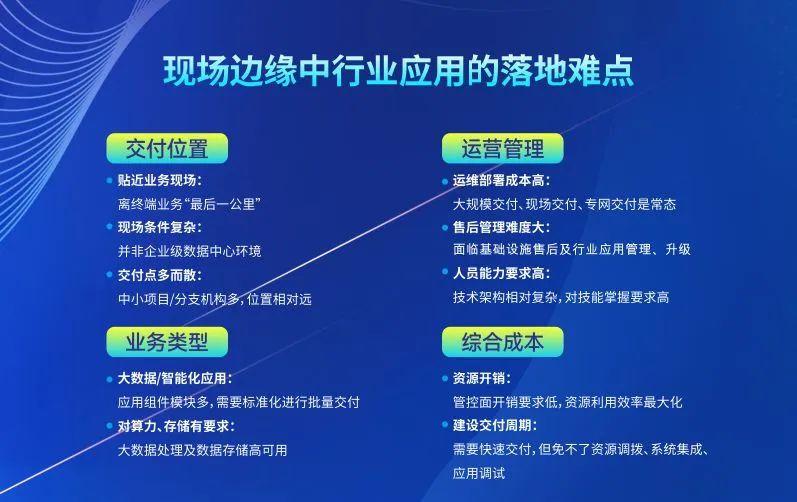 颠覆ISV交付模式，ZStack Edge边缘一体机重磅来袭！ - 知乎
