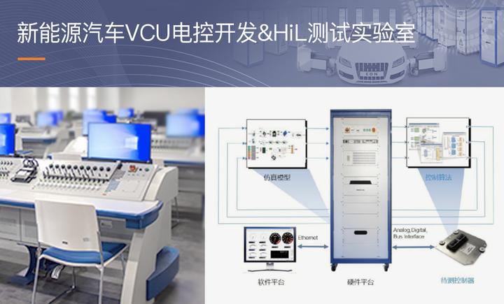 新能源汽车VCU电控开发&HiL测试实验室 - 知乎