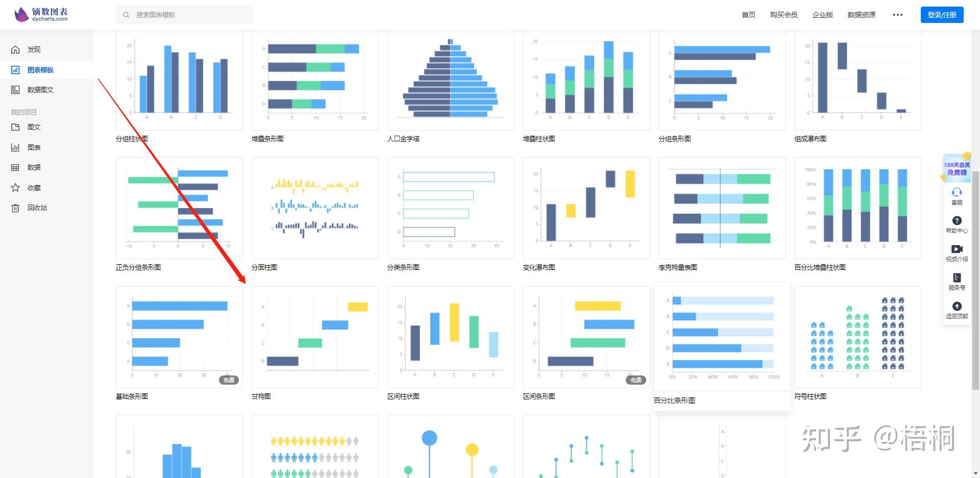 如何能让条形图变得高级一点？ - 知乎