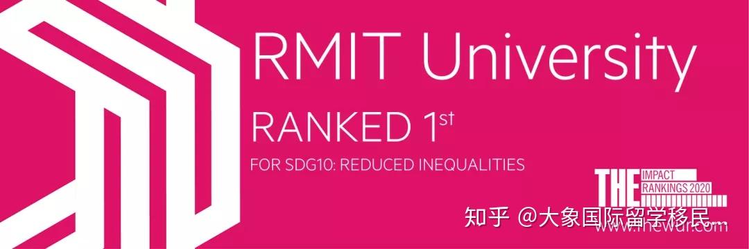 【澳洲院校】皇家墨尔本理工大学介绍 | RMIT University - 知乎