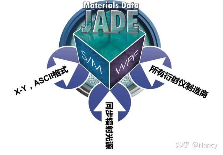 正版 JADE pro 8.7的功能有多逆天 - 知乎