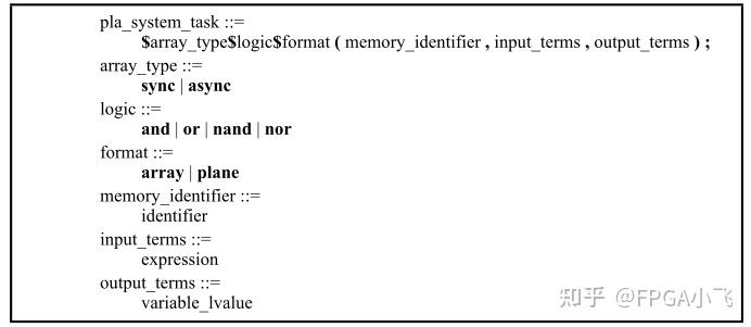 107，Verilog-2005标准篇：可编程逻辑阵列 (PLA：Programmable logic array) 建模系统任务 - 知乎