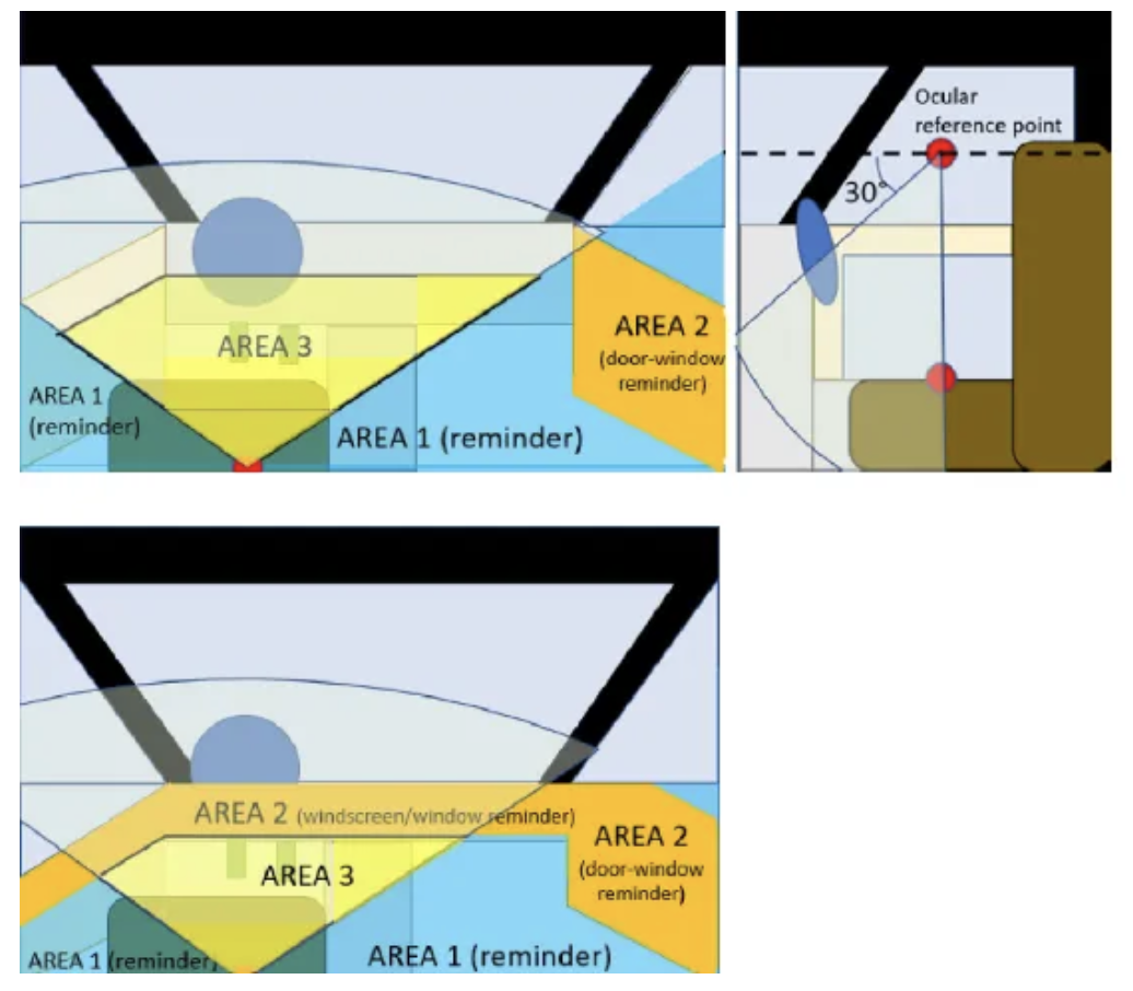 什么是高级驾驶员分心预警系统 ADDW系统 - 知乎