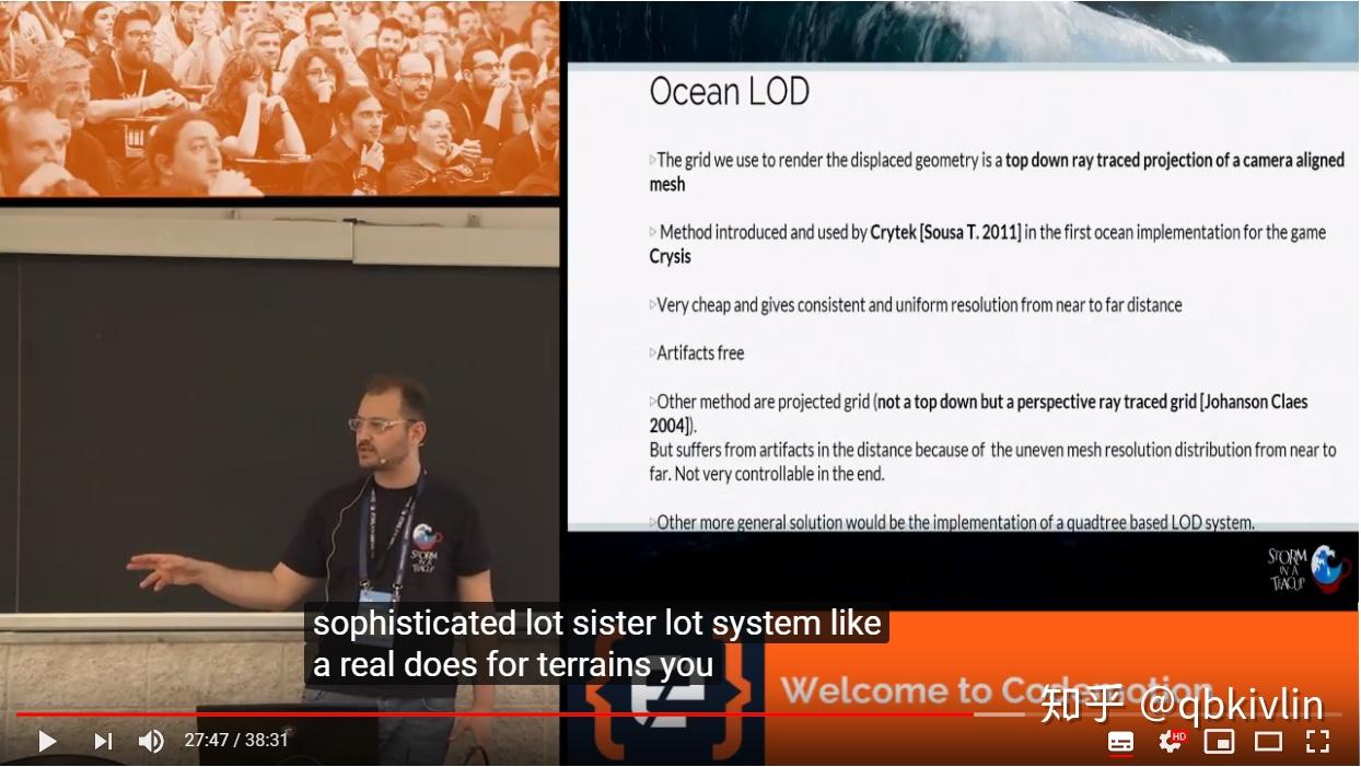 FFT Ocean 笔记 (一) - 知乎