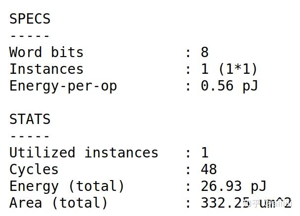 IC设计中的PPA考量（新手向）（一） - 知乎