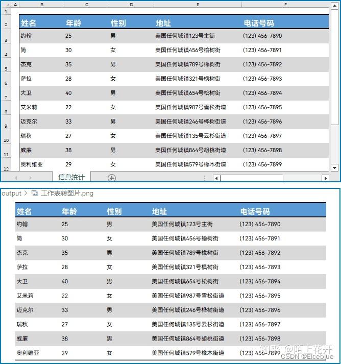使用python实现excel表格转图片 知乎 8875