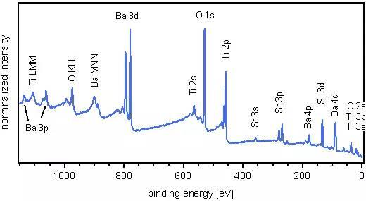 XPS——一切从原理开始 - 知乎