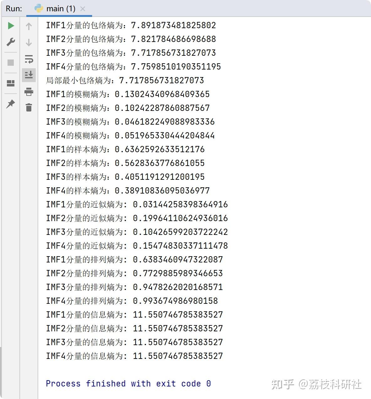 【VMD分解】包含包络线，包络谱，中心频率，峭度值，能量熵，样本熵，模糊熵，排列熵，近似熵，包络熵，频谱图研究（Python代码实现） - 知乎