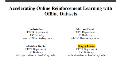 过程分析online, inline, atline, offline傻傻分不清，看这张图就够了 - 知乎