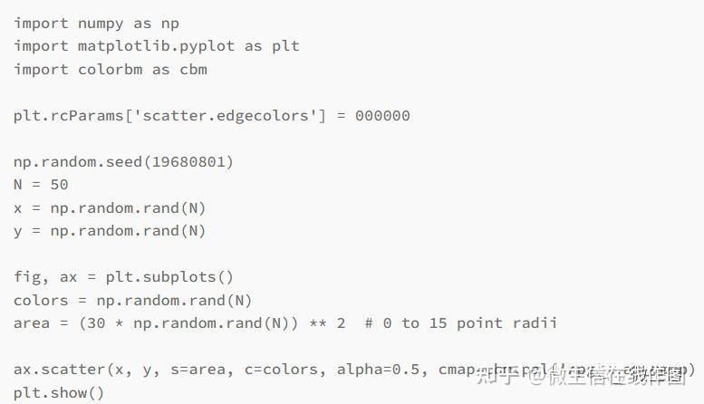 科研绘图-配色指南 - 知乎