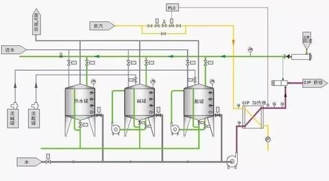 Cahn-Ingold-Prelog (CIP) Priority System 完全解析 - 知乎