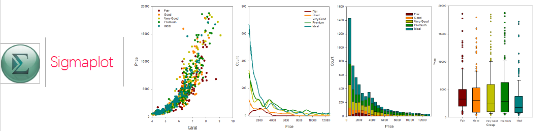 origin和Excel哪一个更好用？ - 知乎