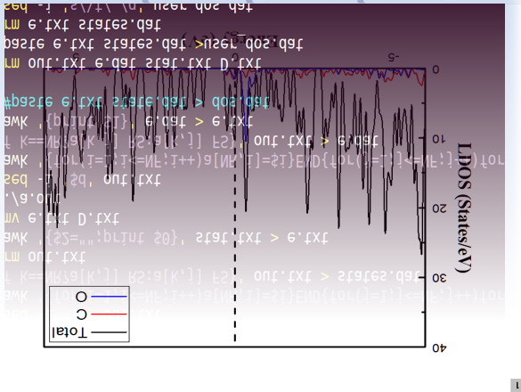 Linux Shell处理P4vasp输出的态密度文件示例（二） - 知乎