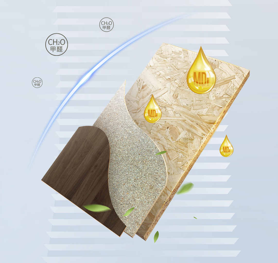 F-OSB是什么板材？可以用在哪些地方？ - 知乎