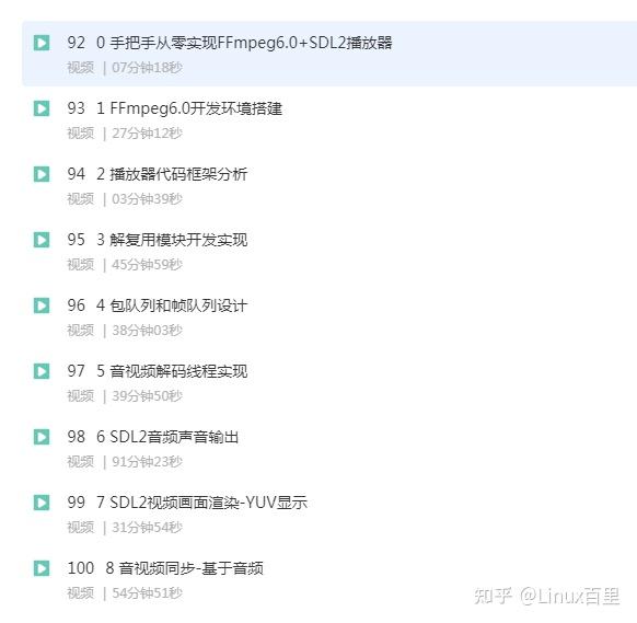 FFmpeg6.0编译 - 知乎