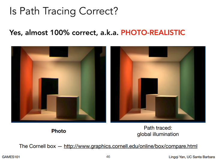 求解渲染方程（Games101-Ray Tracing学习笔记） - 知乎