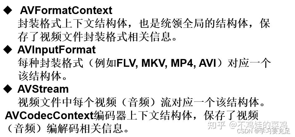 【FFmpeg】 音视频编码详细流程 - 知乎