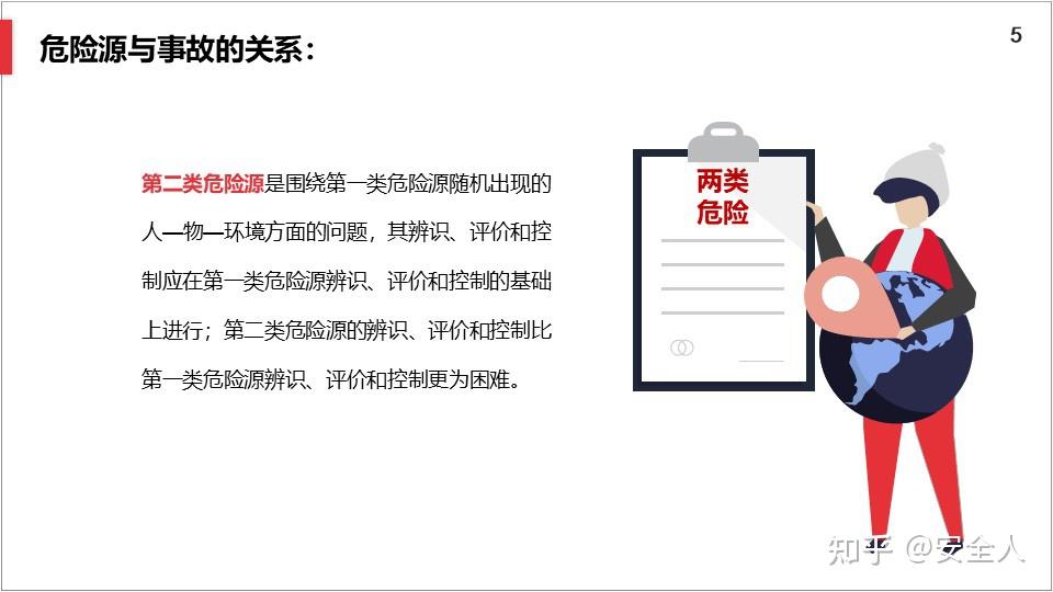 214-JSA工作安全分析培训119页PPT课件 - 知乎