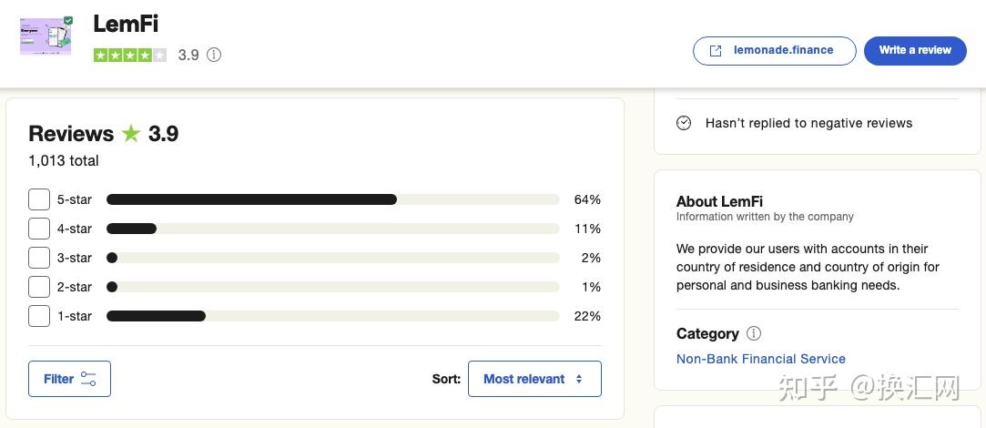 LemFi是什么？靠谱安全么？跨境汇款业务搅局者LemFi评测 - 知乎