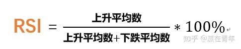 股票中的RSI指标是什么，最全RSI使用方法？ - 知乎