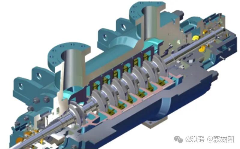 API 610第12版标准解读-第1期（中英文对照） - 知乎